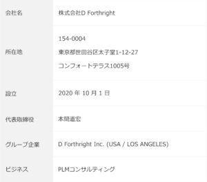 INFORMATION | D forthright Inc.